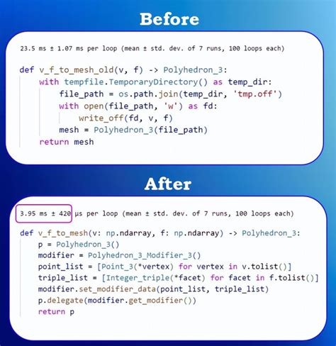 Daria Smirnova On Linkedin Cgal Python Swig 3dgeometry 3dshapeanalysis
