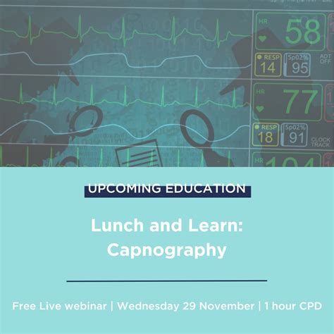 Healthcarewebinar Etco2interpretation Patientcare Medicaleducation… Medcast