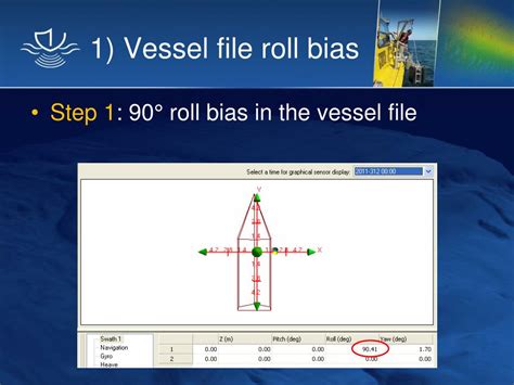Ppt Vertical Surface Processing From Integrated Mbes Lidar Data Powerpoint Presentation Id