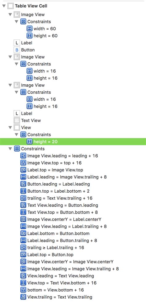 Ios Why Are These Constraints In Uitableviewcell Ambiguous Stack
