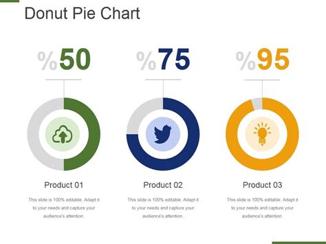 Donut Pie Chart Ppt Powerpoint Presentation Pictures Infographic Template