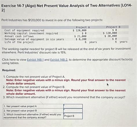 Solved Exercise 14 7 Algo Net Present Value Analysis Of