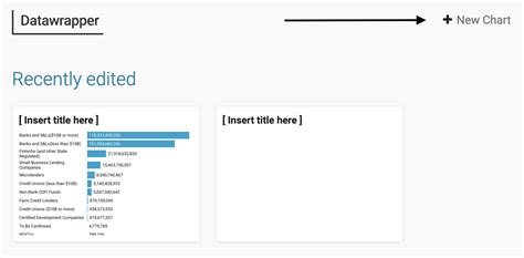 26 Visualizing Your Data For Publication Data Journalism With R And The Tidyverse