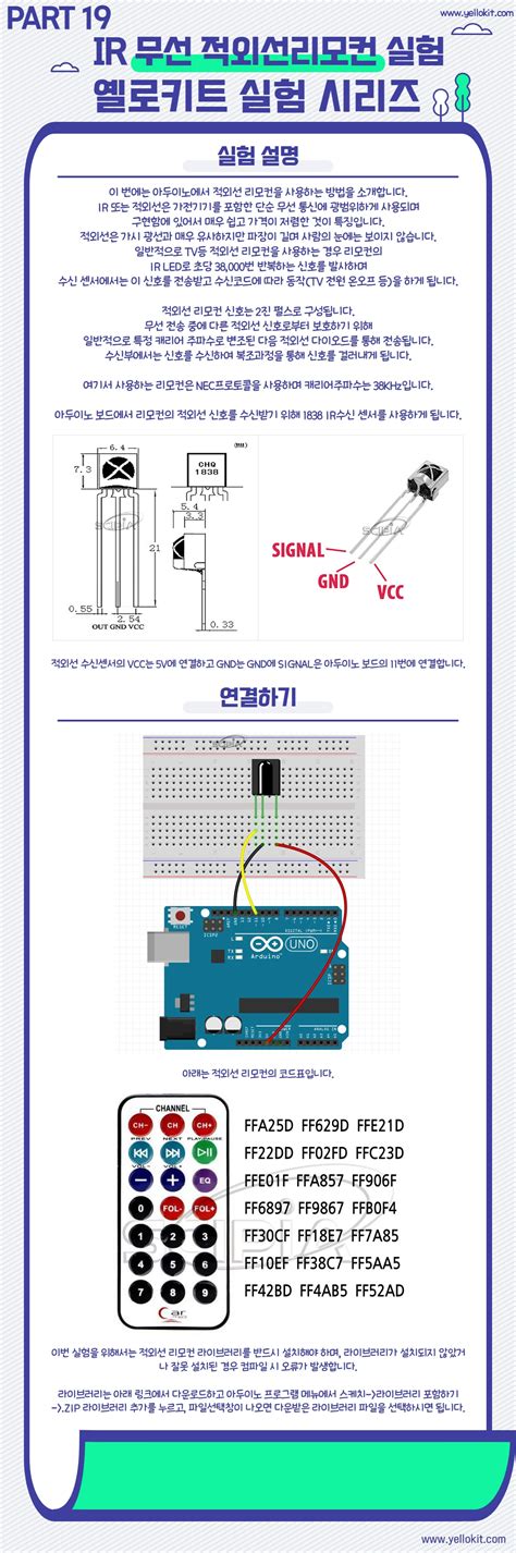 Arduino Experiment 19 옐로키트