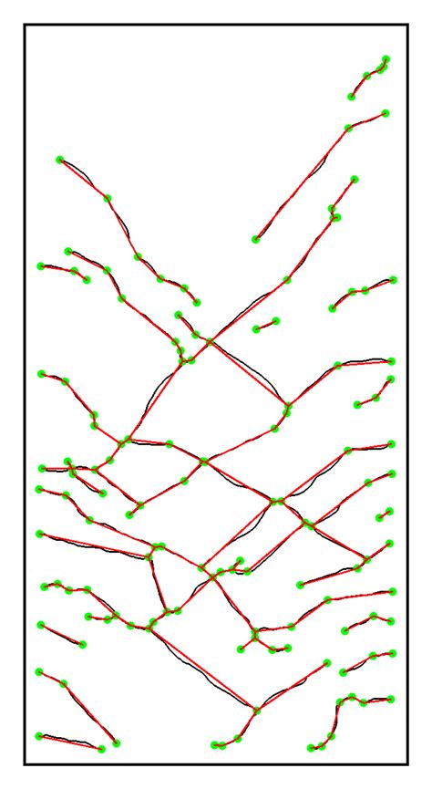 Graph Based Quantification Of Surface Cracks In Concrete Shear Walls Caee Arvin