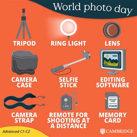 World Photo Day Cambridge Blog