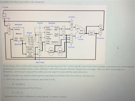 solved consider the following multi cycle datapath pcwrite
