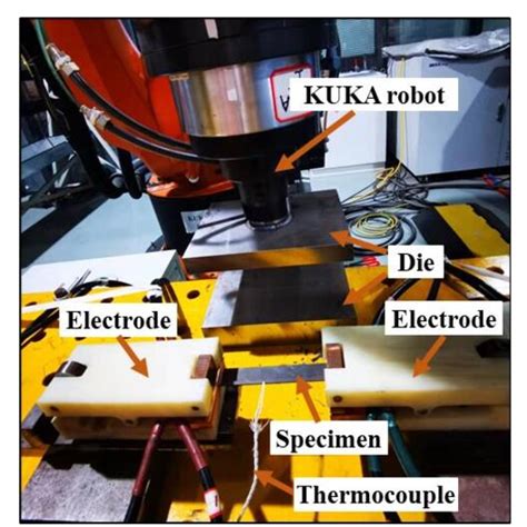 Experimental Platform For Hot Stamping Simulation Based On Conductive Download Scientific