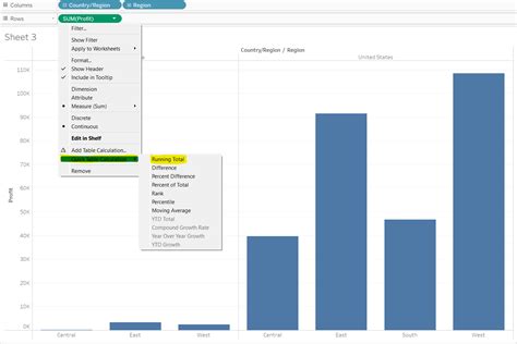 The Data School Quick Table Calculations Part 1 Running Totals