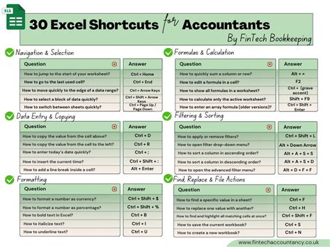📊 Boost Your Accounting Speed With These 30 Essential Excel Shortcuts Fintech Bookkeeping
