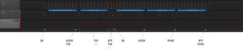 Bug On I2c Mem Read Dma Stmicroelectronics Community