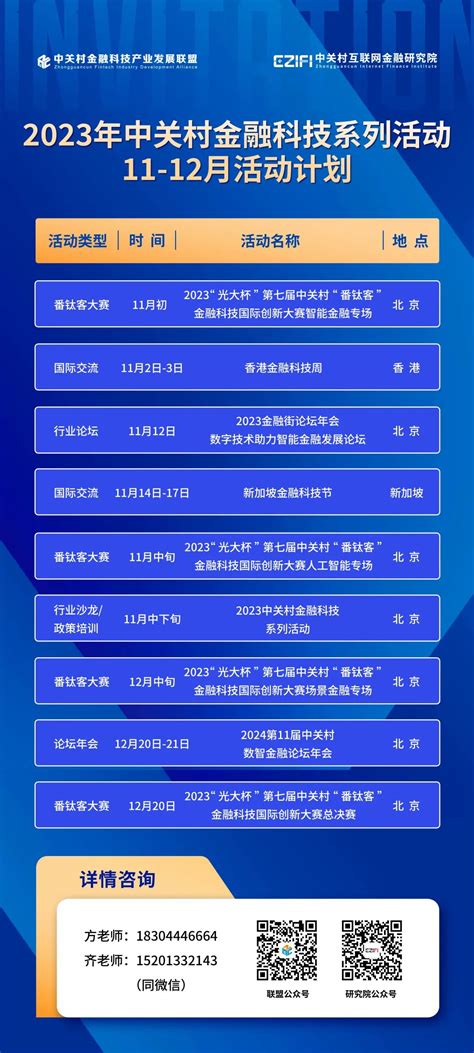 报名 2024第11届中关村数字金融大会全面启动！ 中关村互联网金融研究院