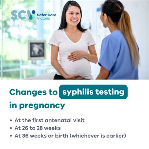 The Recommendations For Syphilis Testing During Pregnancy Have Been Safer Care Victoria