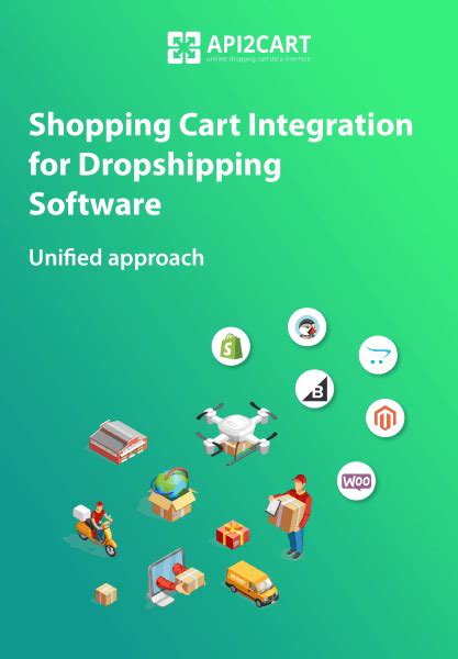 Dropshipping API Integration With ECommerce Platforms API Cart