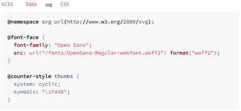 What Is CSS Media Query Breakpoints