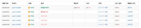 [c 백준] 1715번 카드 정렬하기