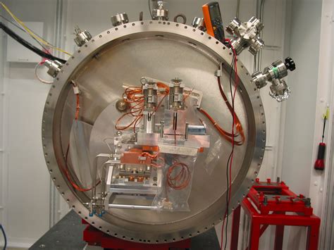 Canted Undulator Dual Crystal Monochromator Gsecars