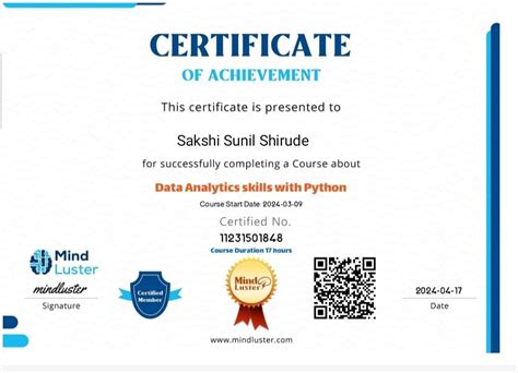 sakshi shirude on linkedin dataanalytics certified datainsights