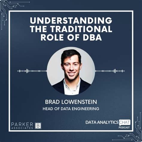 Data Analytics Chat Podcast On Linkedin Dataengineering Dba