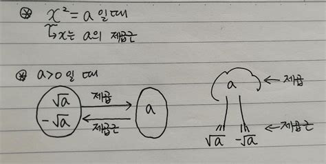 제곱근 뜻과 성질 루트 표현 알아볼까요