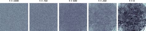 [2405 04538] difffinger advancing synthetic fingerprint generation
