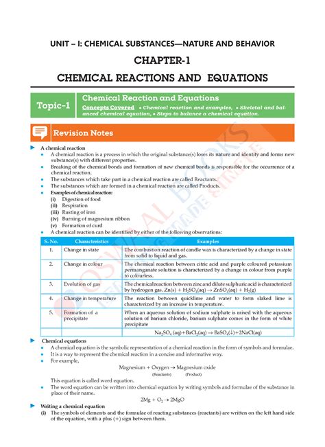 Oswaal CBSE Class Science Revision Notes For Exam UNIT I CHEMICAL SUBSTANCESNATURE