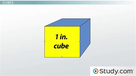 Three Dimensional Shapes Definition Types And Characteristics Lesson
