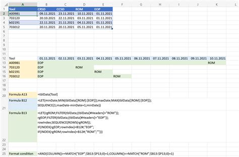 Vlookup Excel Trick For Lookups Stack Overflow