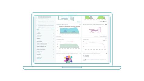 social media reporting social media reports made easy maybe