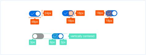 Switch UI Design Patterns User Experience Toolkit For Insights Hub And Industrial IoT