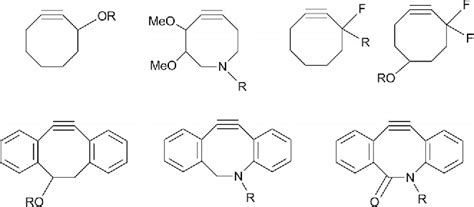 Figure 3 From Nitrile Oxide Alkyne Cycloadditions A Credible Platform For Synthesis Of