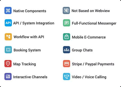 AI Powered App Builder Build Native Apps No Code Nandbox