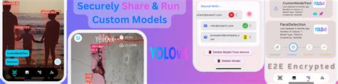 🚀 Introducing Yolovx For Your Mobile Devices 🚀 Wiserli