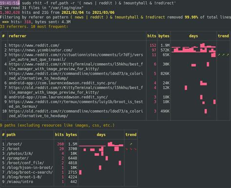 ide rhit：高效可视化 nginx 日志查看工具，每秒处理百万行日志数据 个人文章 segmentfault 思否