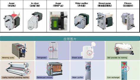 Refrigerator Condenser Bldc Motorspg Bldc Motor High Quality