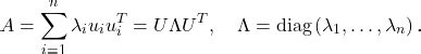 SPECTRAL THEOREM Linear Algebra And Applications