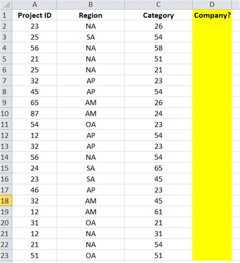 Solved Text From A Related Table Microsoft Fabric Community
