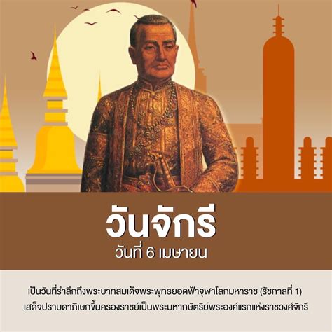 วันที่ ๖ เมษายน วันจักรี ขอน้อมรำลึกถึงพระมหากรุณาธิคุณ พระบาทสมเด็จพระพุทธยอดฟ้าจุฬาโลกมหาราช