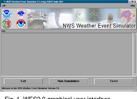 Figure 1 From The Weather Event Simulator And Opportunities For The