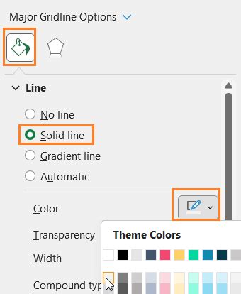 How To Create Bar Within A Bar Chart In Excel