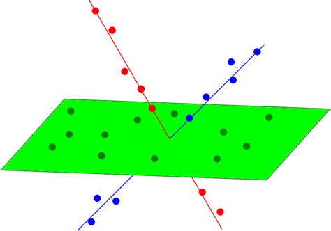 Figure 2 From Low Rank Robust Subspace Tensor Clustering For Metro Passenger Flow Modeling