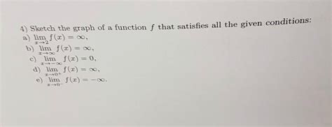 Solved Sketch The Graph Of A Function F That Satisfies All