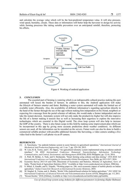 Use Of Closed Loop System Using Arduino For Different Parameters In Farming Pdf Agriculture