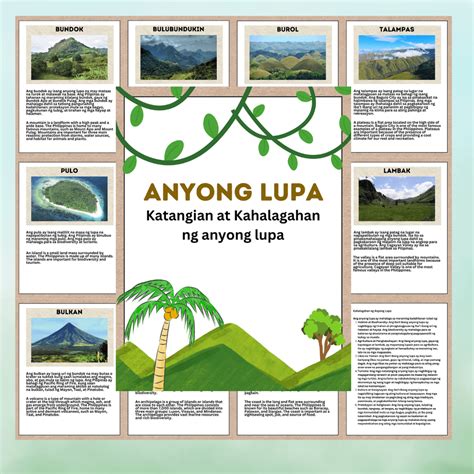 Mga Anyong Lupa At Anyong Tubig Assignments And Answers Mga Uri Ng