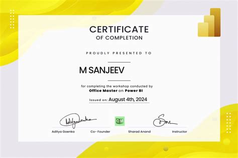 M Sanjeev On Linkedin Powerbi Dataanalytics Continuouslearning