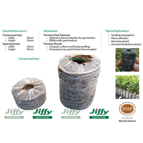 Jiffy Peat Pellets The Climbing Fig