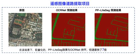 PP LiteSeg重磅开源高精度轻量级图像分割SOTA模型