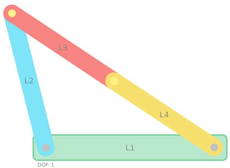 Mechanism Posture And Position Analysis Introduction To Mechanical Design And Manufacturing