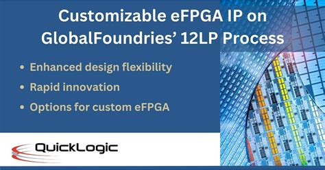 Quicklogic Unveils Customizable Efpga Ip On Globalfoundries 12lp Process
