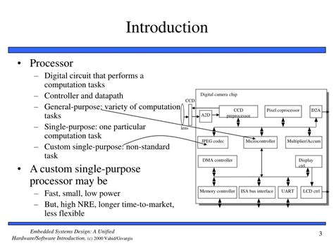 Ppt Chapter 2 Custom Single Purpose Processors Powerpoint